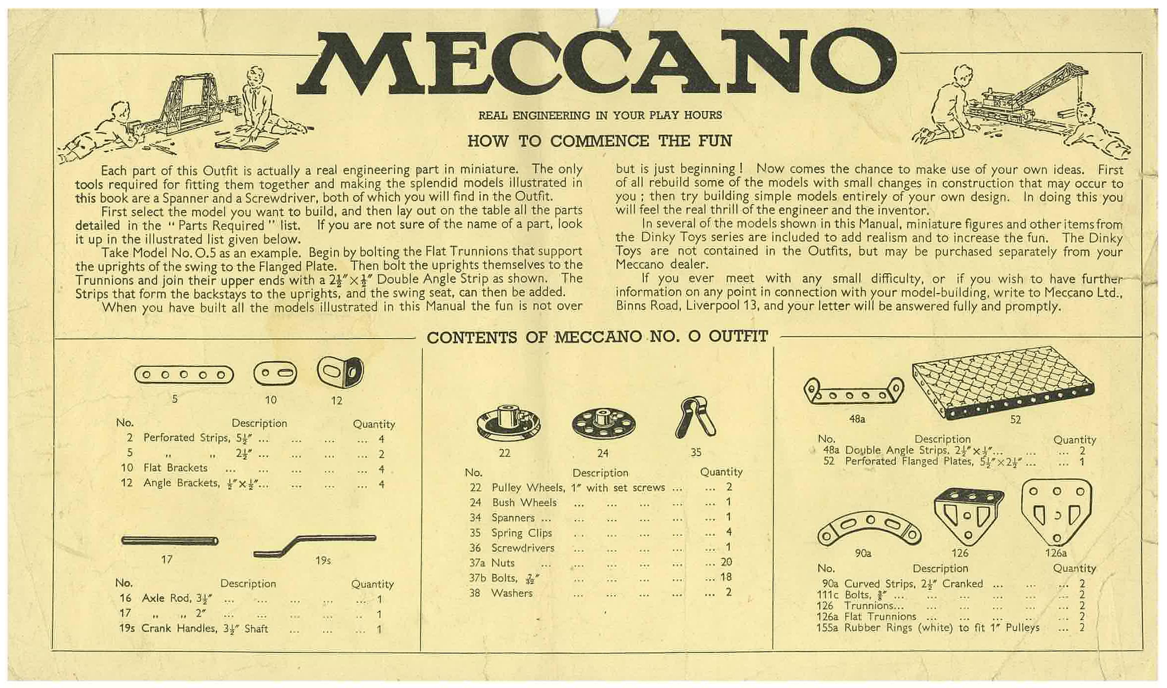 Meccano Set 0 Manual